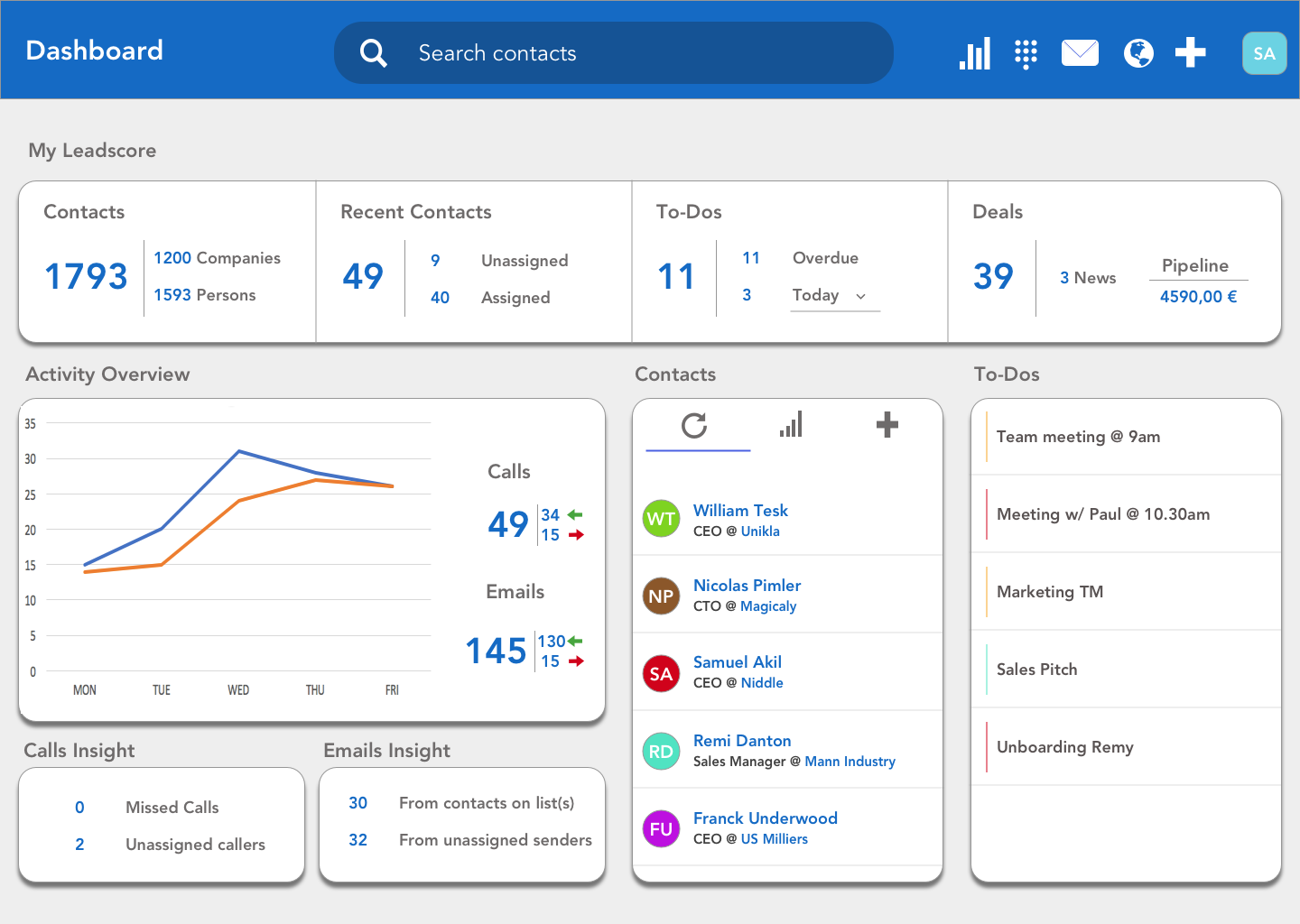 CRM Features Leadscore io A CRM For Small Businesses